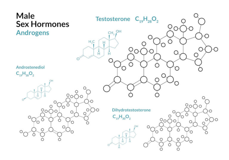 DHT Blockers: Comprehensive Guide to Types, Benefits & Side Effects