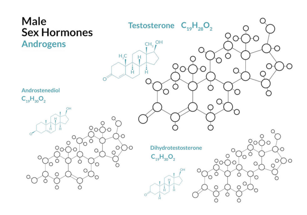 DHT Blockers: Comprehensive Guide to Types, Benefits & Side Effects